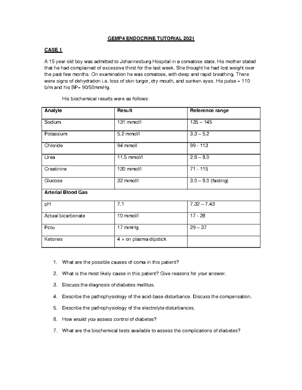 GEMP4 Endocrine Tutorial 2021: Case Studies on Diabetes & Thyroid ...