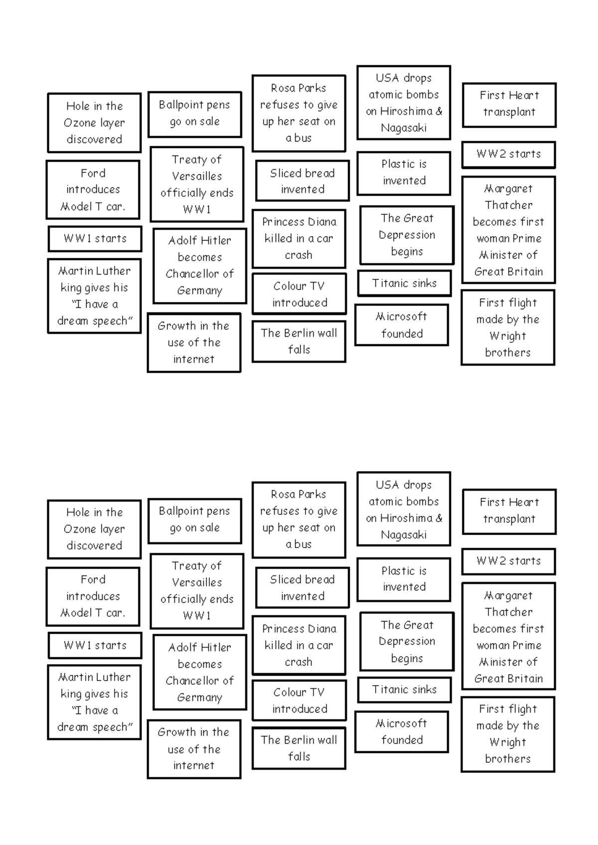 20th Century Events & Technological Inventions Timeline - Studocu