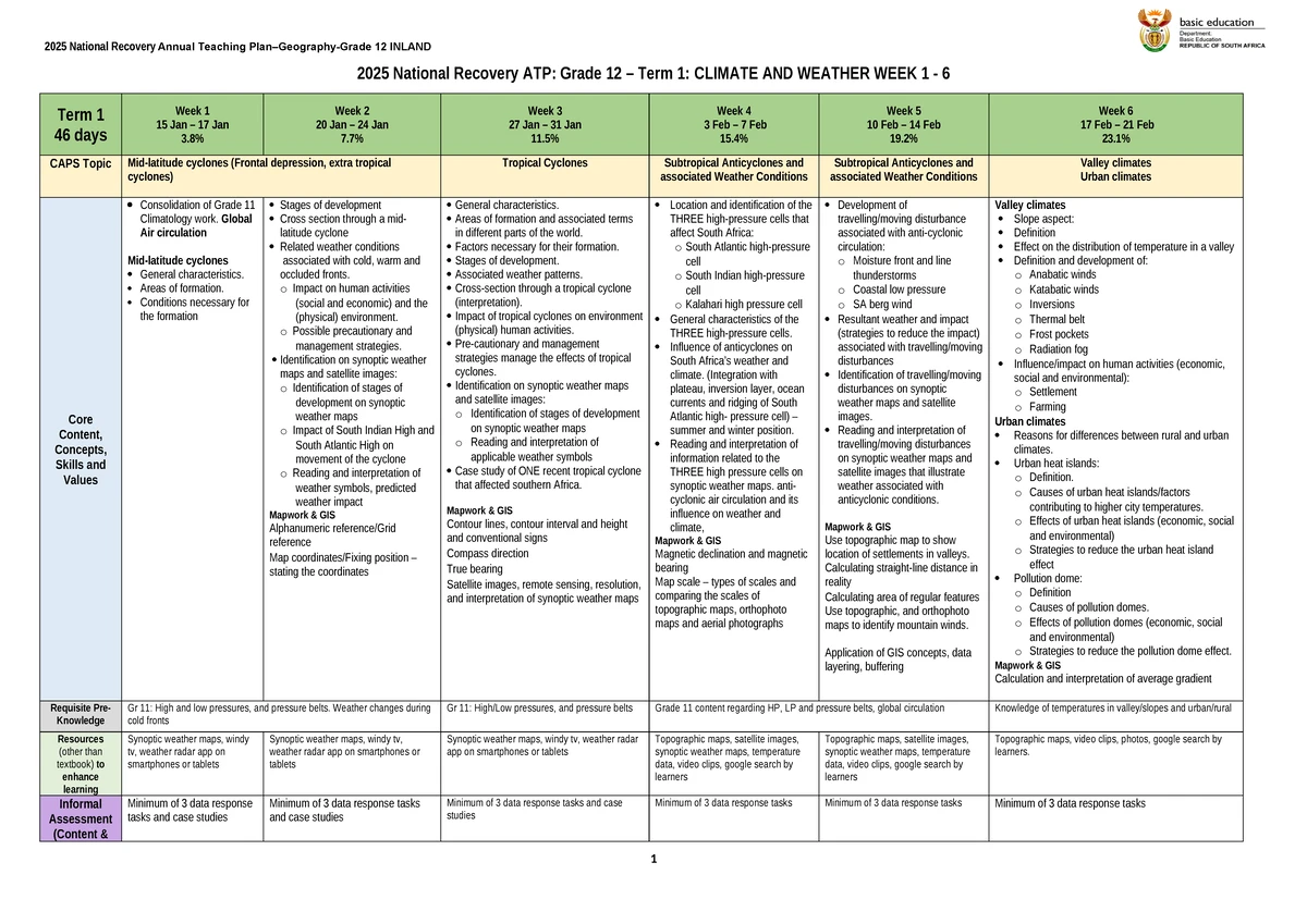 Grade 11 Geography 2025: Term 1-4 ATP Overview and Assessment Guide ...