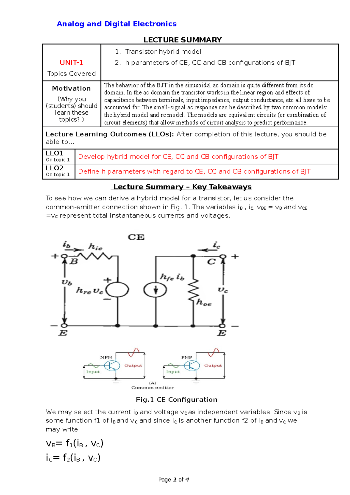 H parameters of CE, CC and CB configurations of BJT - LECTURE SUMMARY UNIT- Topics Covered 1 ...