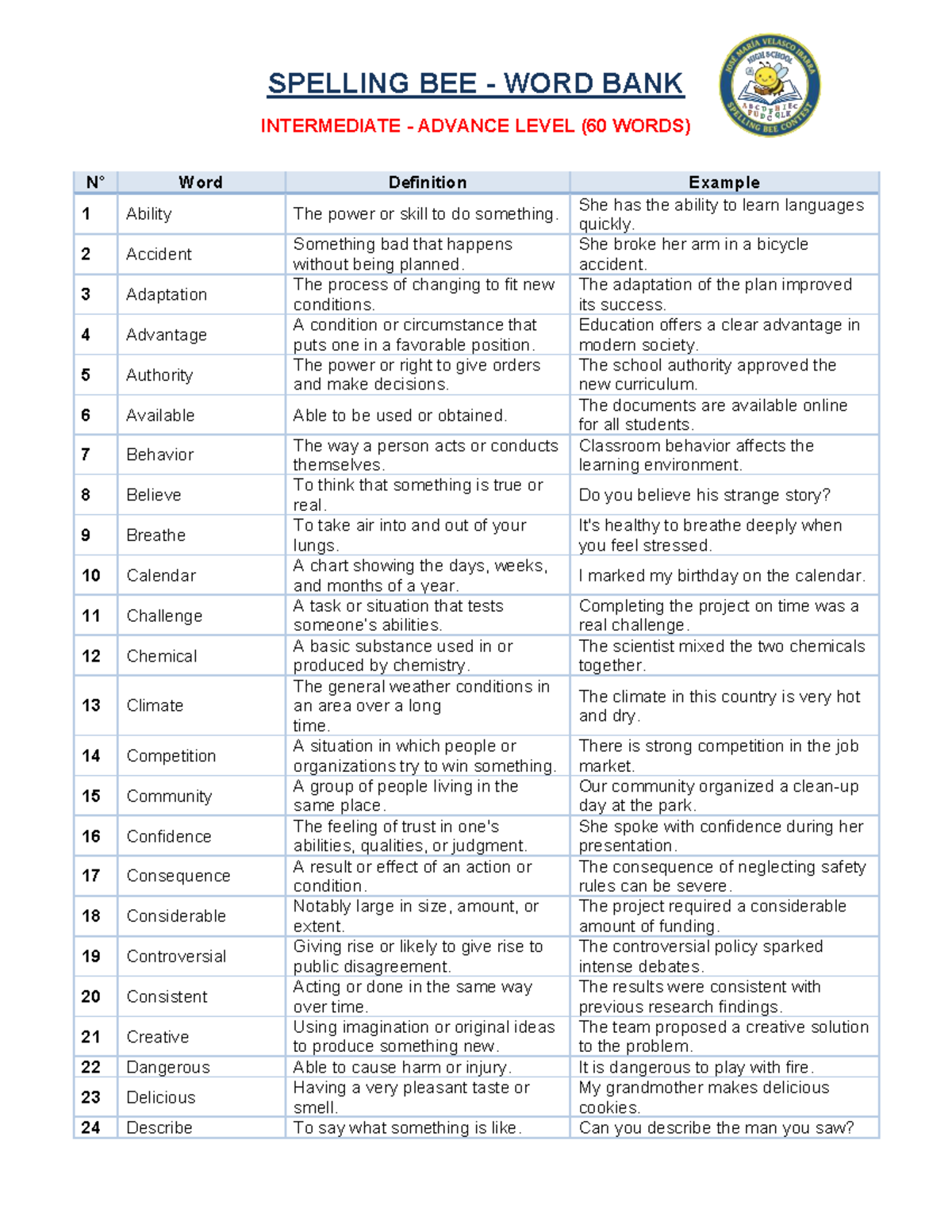WORD BANK - BACHILLERATO INTERMEDIATE & ADVANCED LEVEL (60 WORDS) - Studocu