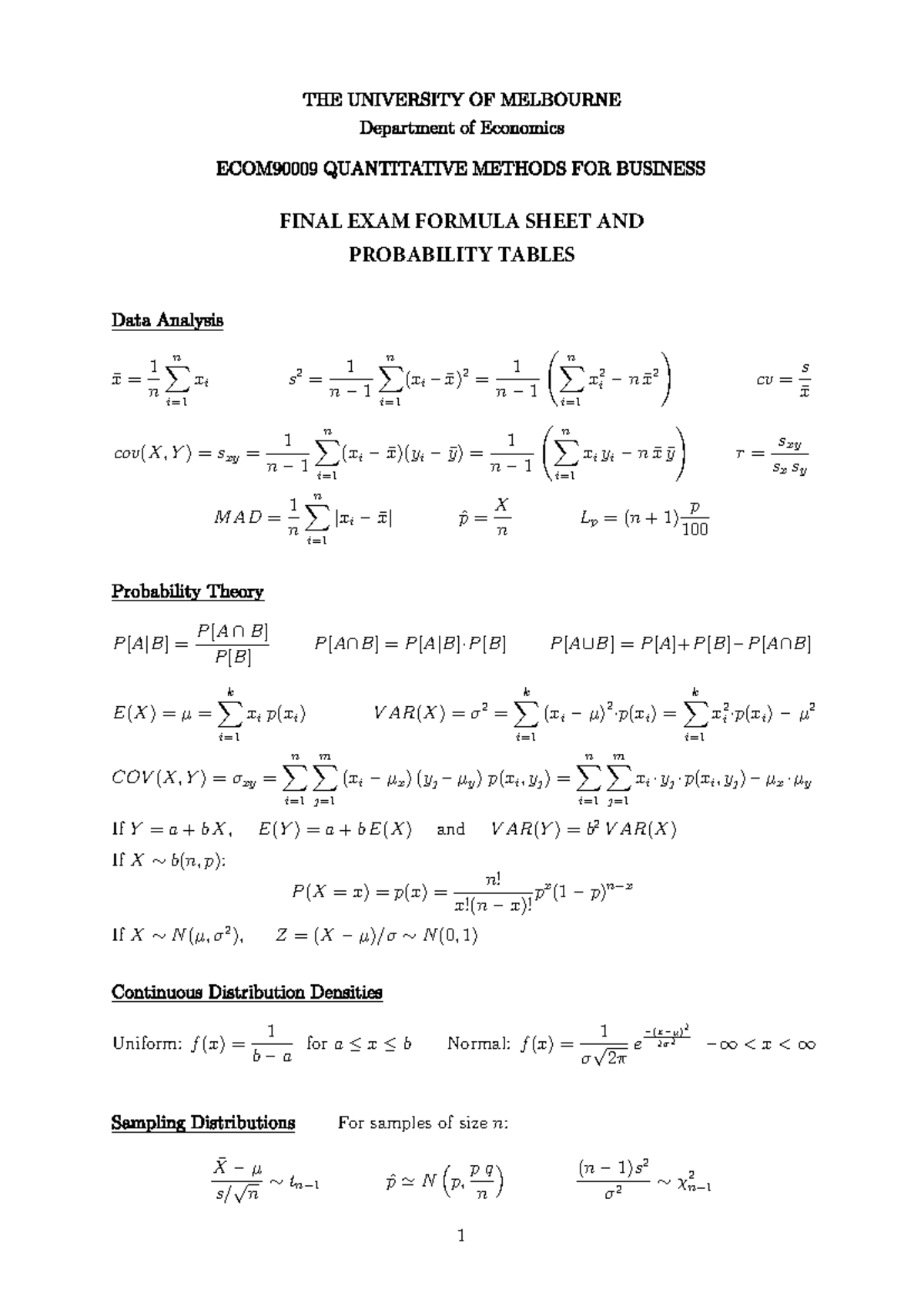 Quantitative Methods for Business (ECON) Final Exam Formula Sheet - Studocu