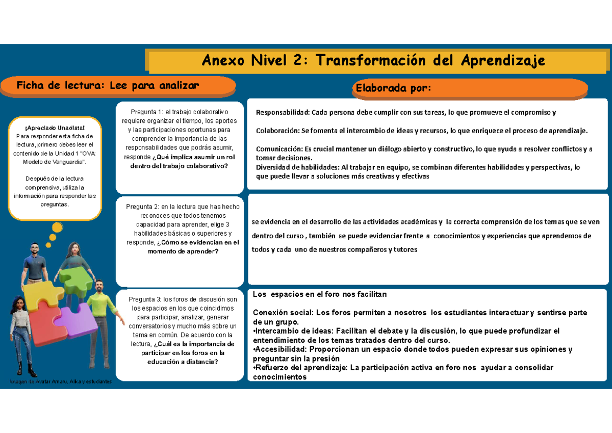 Ficha lectura 1 - apuntes - ¡Apreciado Unadista! Para responder esta ...