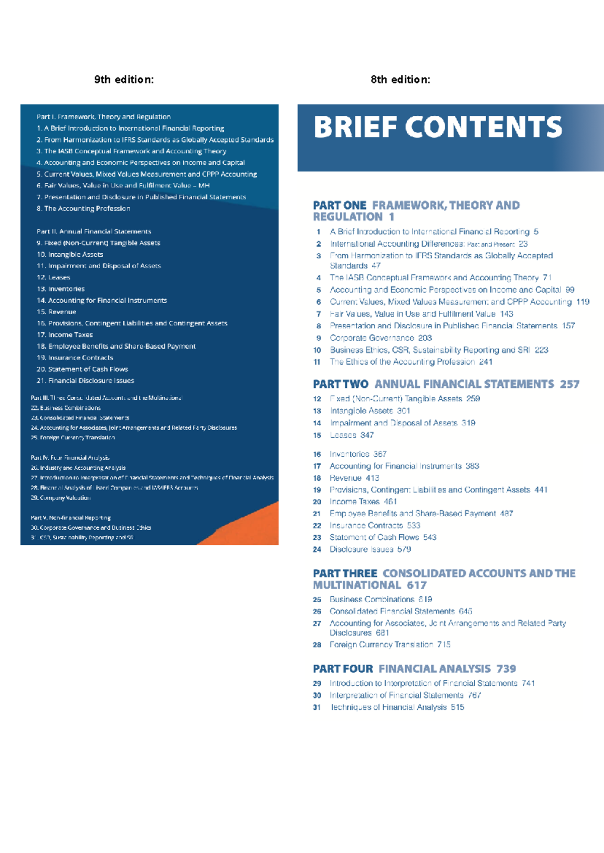 Comparative Table of Contents: 8th vs 9th Edition of International ...