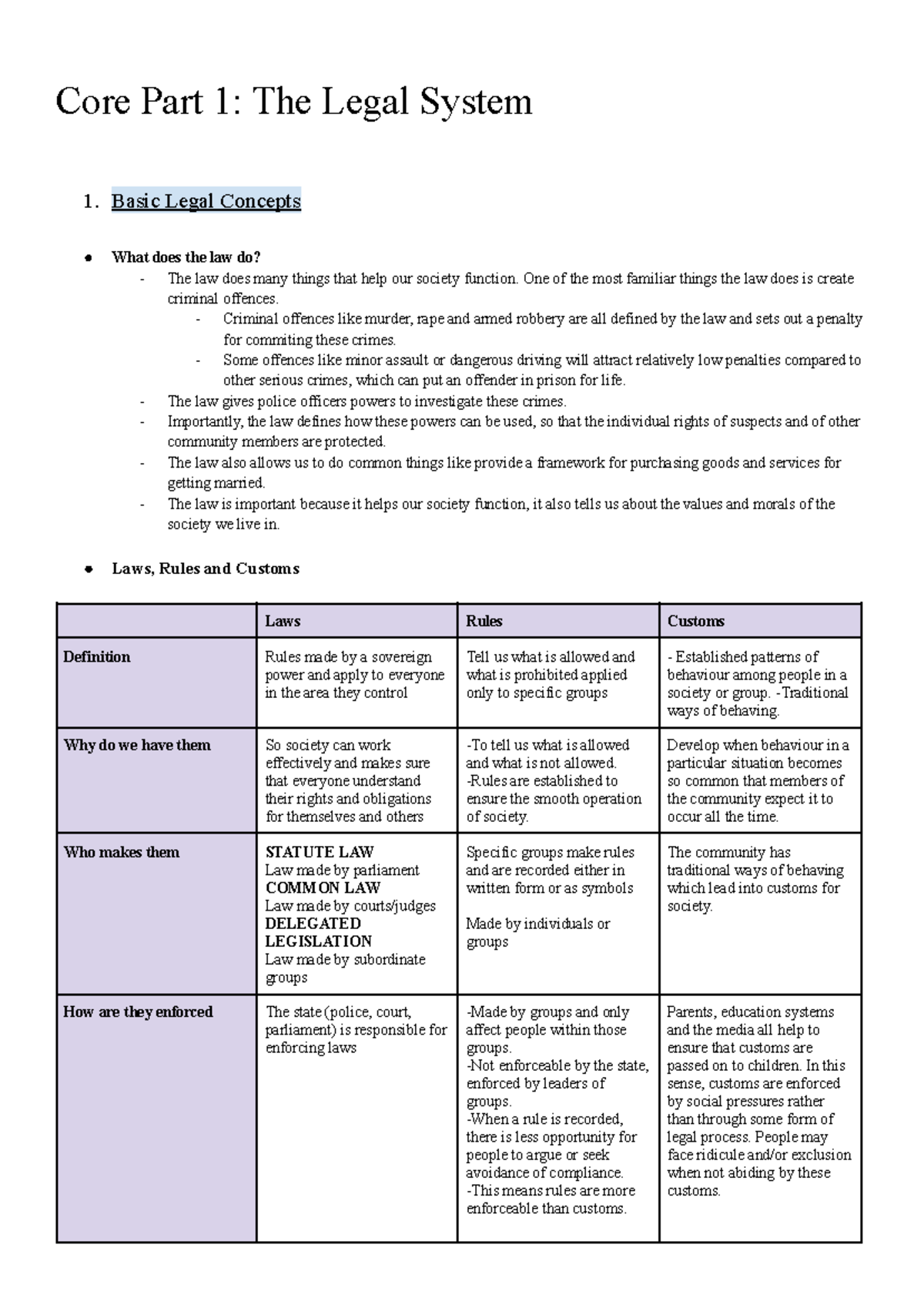 Preliminary Legal Studies notes: Core 1 and 2 - Core Part 1: The Legal ...