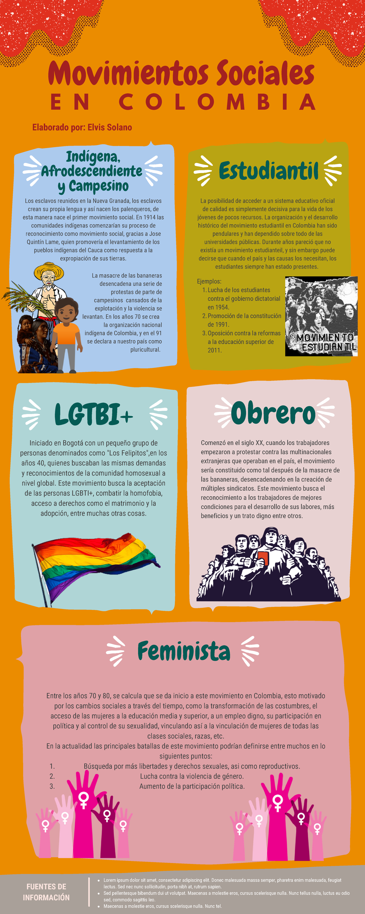 Movimientos Sociales en Colombia: Una Infografía Detallada - Studocu