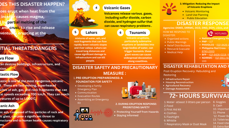 Volcanic Hazards and Disaster Preparedness: A Comprehensive Guide - Studocu