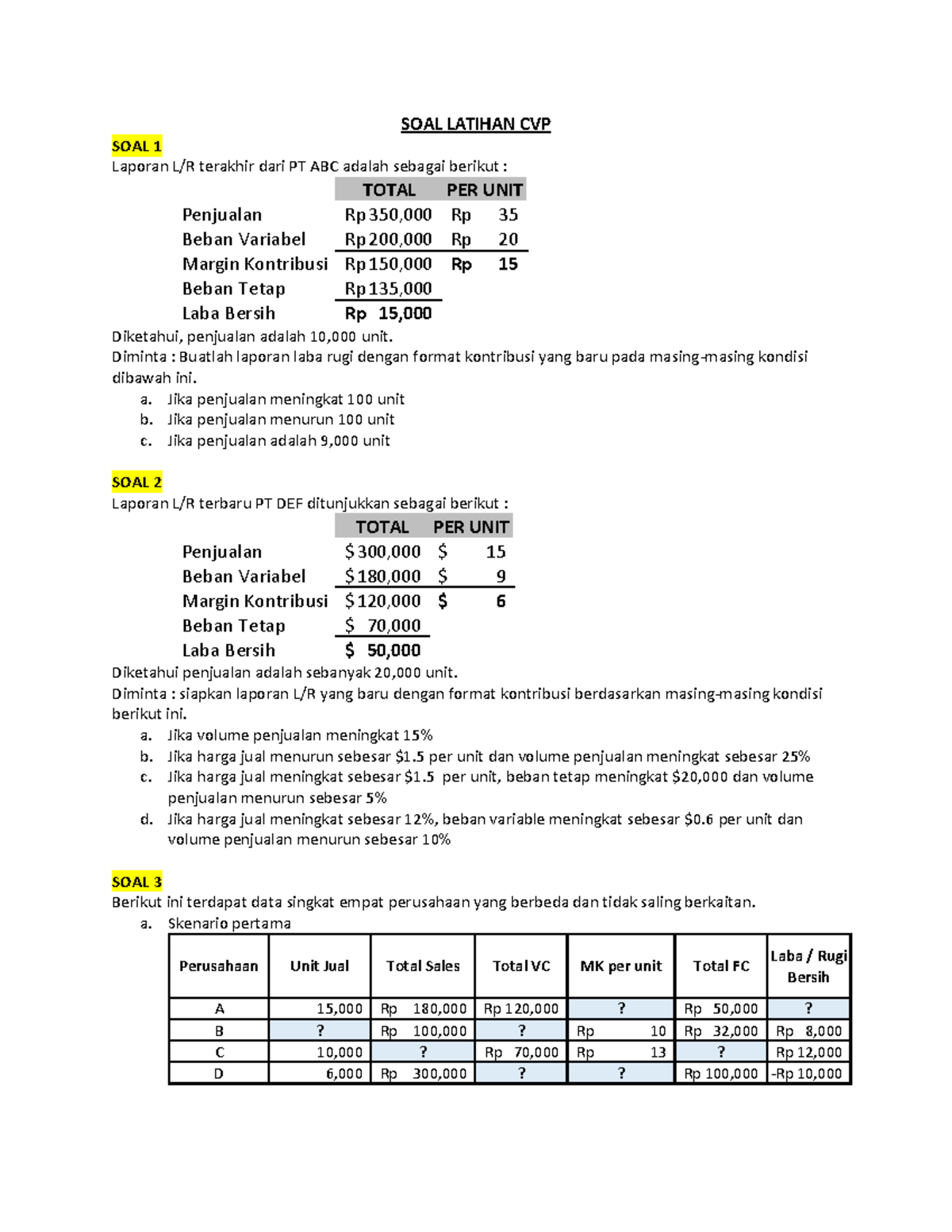 Contoh Soal dan Jawaban CVP: Latihan untuk Analisis Laba Rugi - Studocu