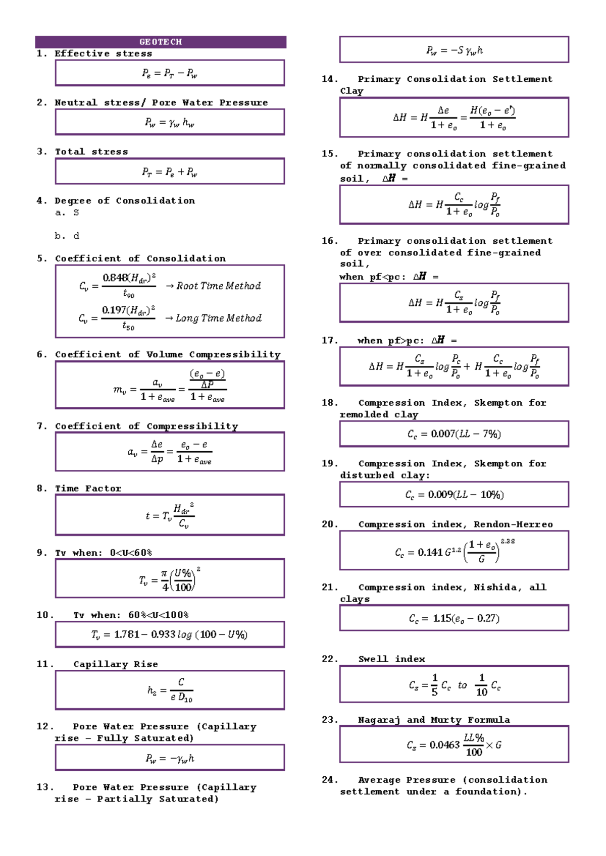GEOTECH 1. Formulas for Effective Stress and Consolidation Analysis - Studocu