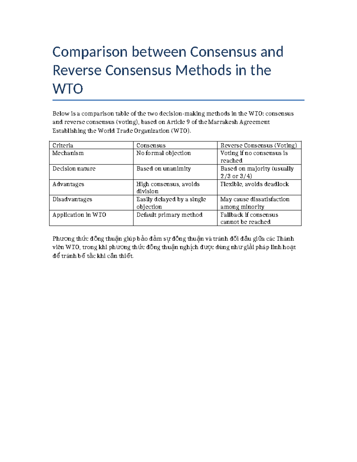 Comparison of Consensus vs Reverse Consensus Methods in WTO - Studocu