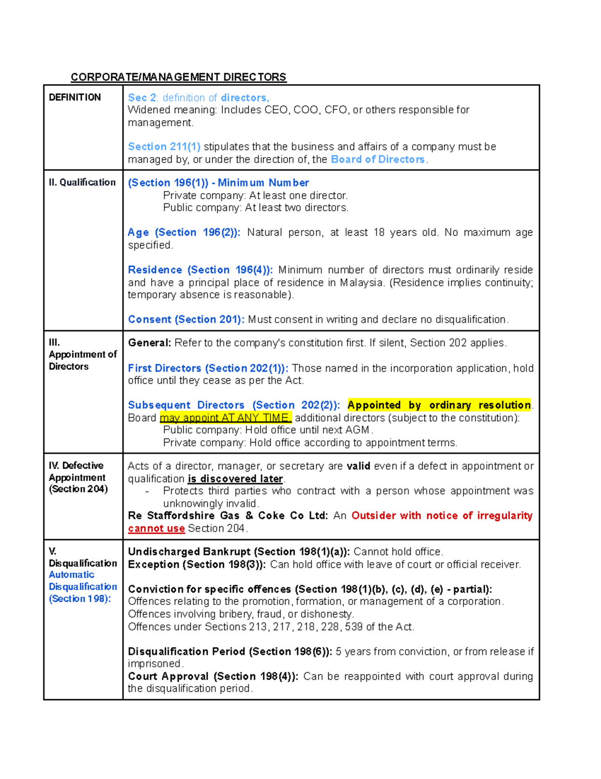 Corporate Duties: Understanding CEO, COO, CFO Responsibilities and ...