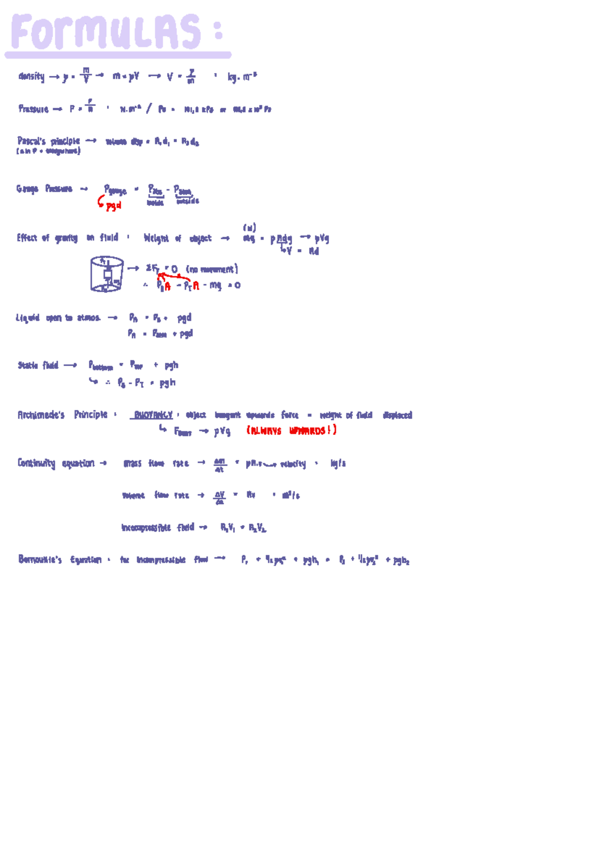 Fluids' Formulas: Understanding Pressure, Density, and Buoyancy ...