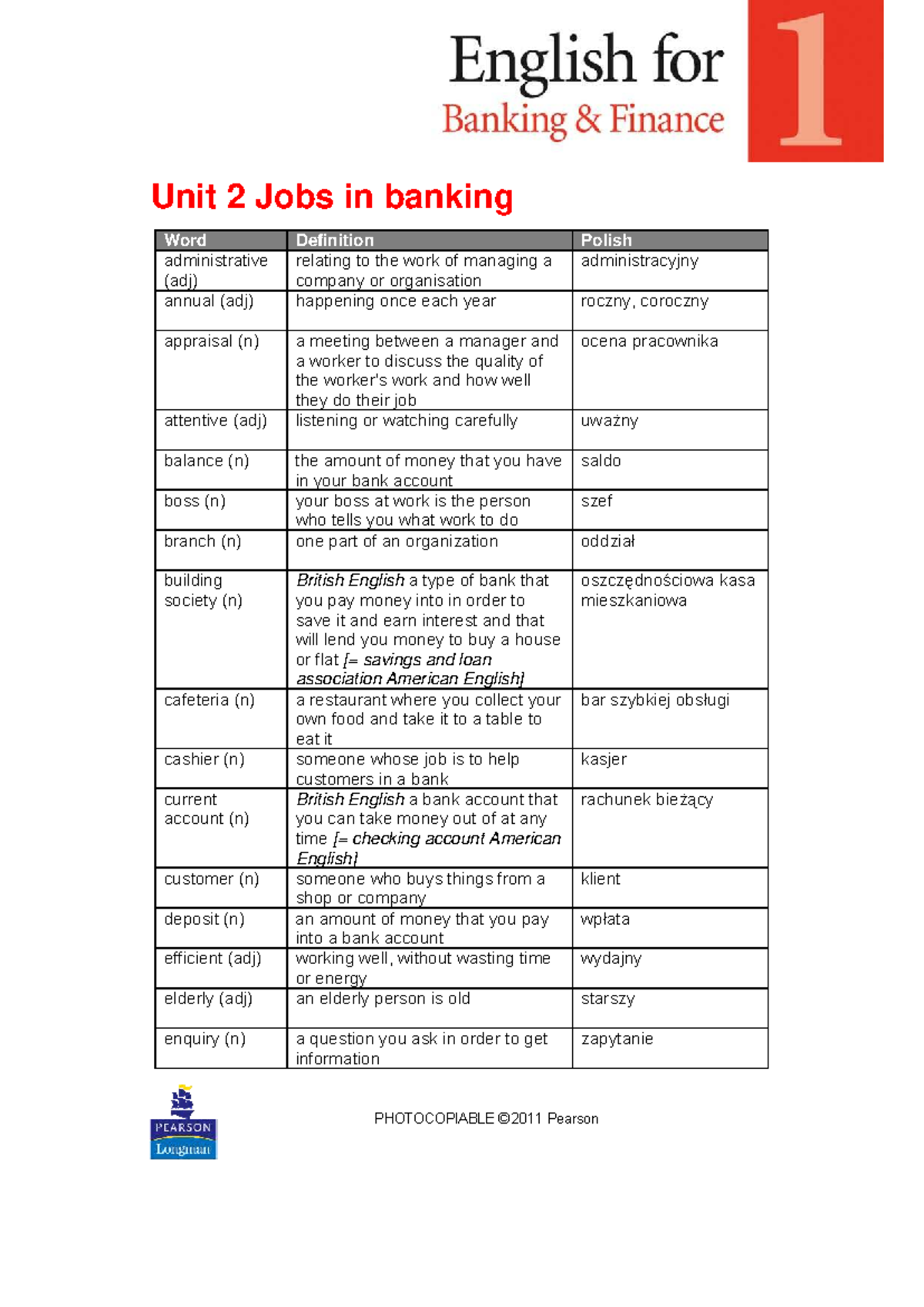 Unit 2 Banking Vocabulary: Jobs and Definitions - Studocu