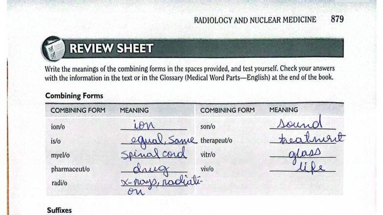 RADIOLOGY AND NUCLEAR MEDICINE 879 REVIEW SHEET: Combining Forms ...