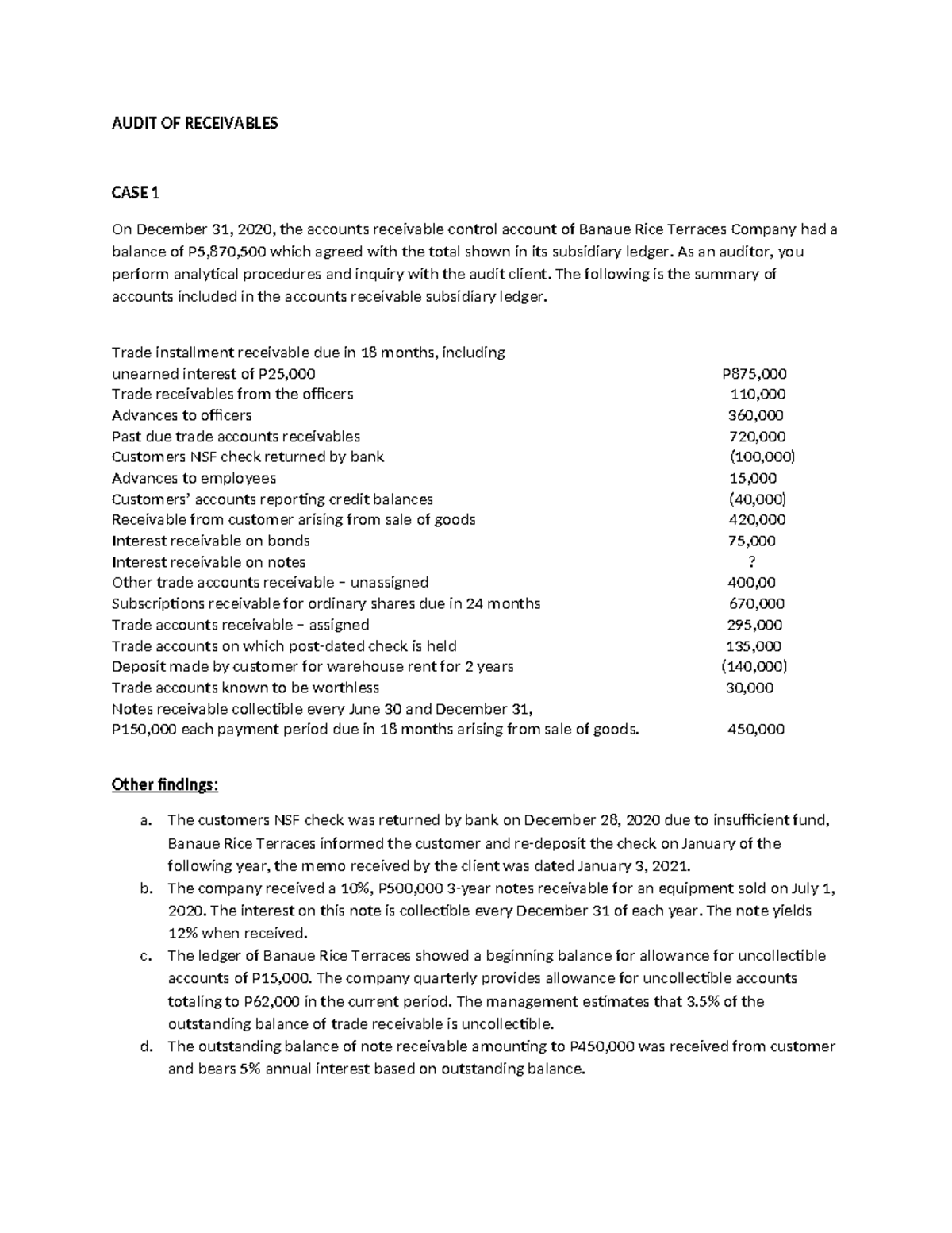 Audit of Receivables: Comprehensive Analysis & Findings - Sample Prob ...