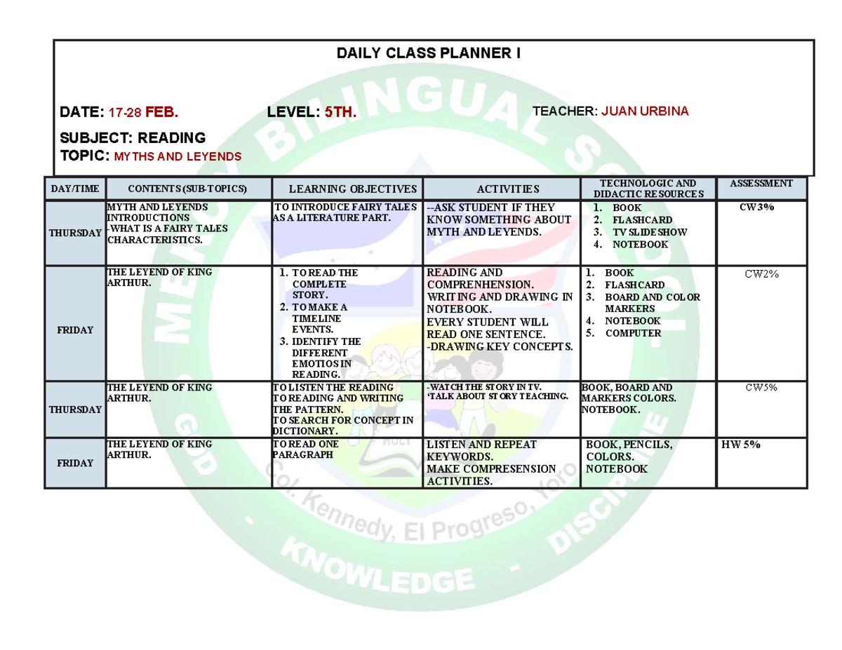 Reading Class Planner 2024 IB 5TH - DAILY CLASS PLANNER I DATE: 17-28 ...