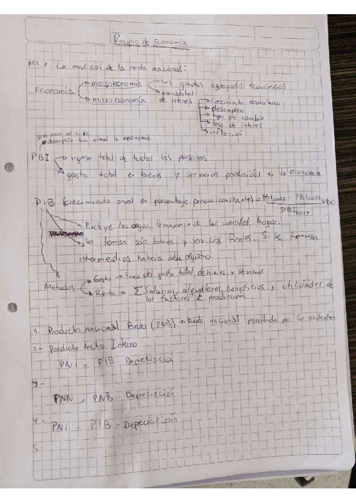 Resumen de Economía M3.1: Medición de la Renta Nacional - Studocu