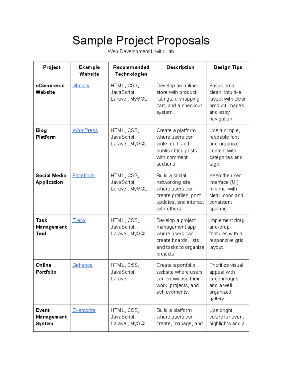Wbdvii-Sample-Project-Proposal-2 2 - Sample Project Proposals Web ...