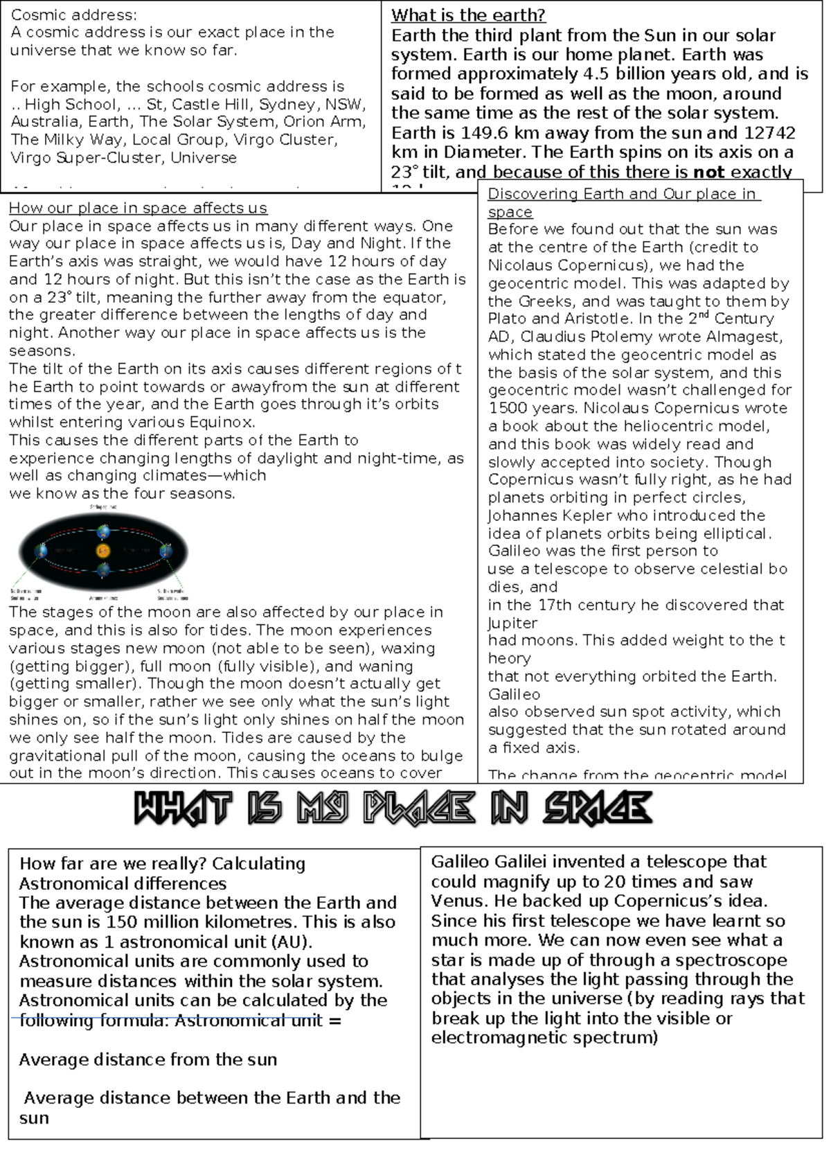 Understanding Our Place in Space: Cosmic Address and Earth (Course Code ...