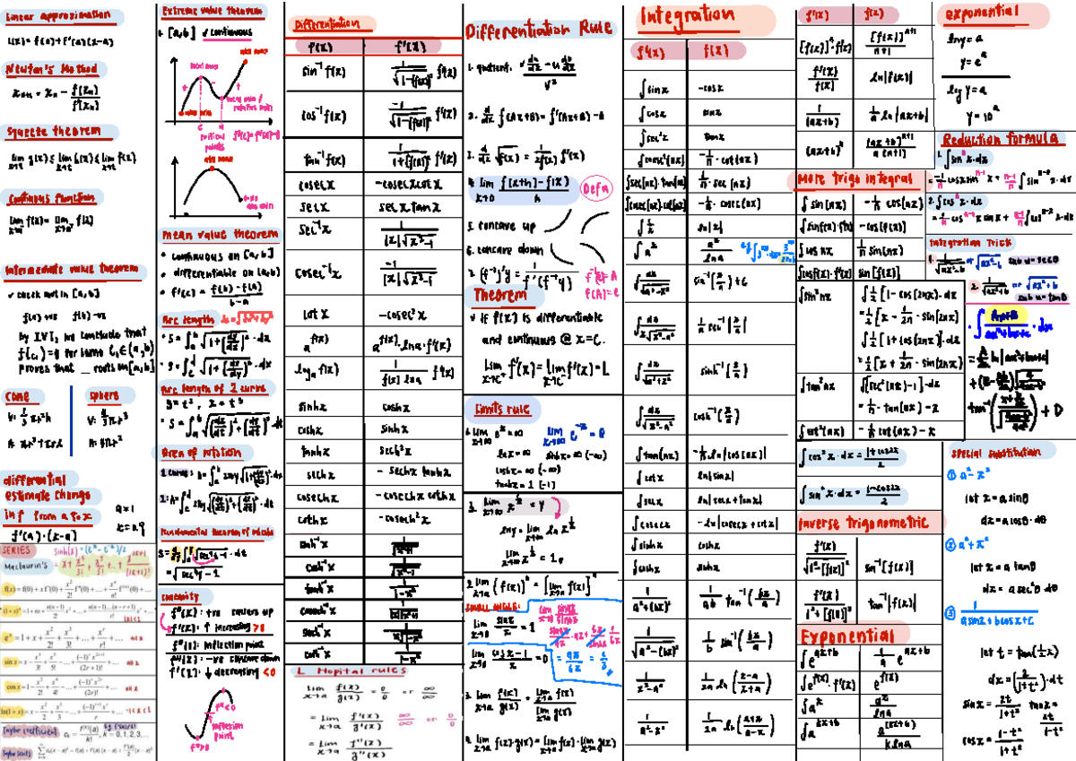MH1802 Cheatsheet: Extreme Value Theorem & Differentiation Techniques ...