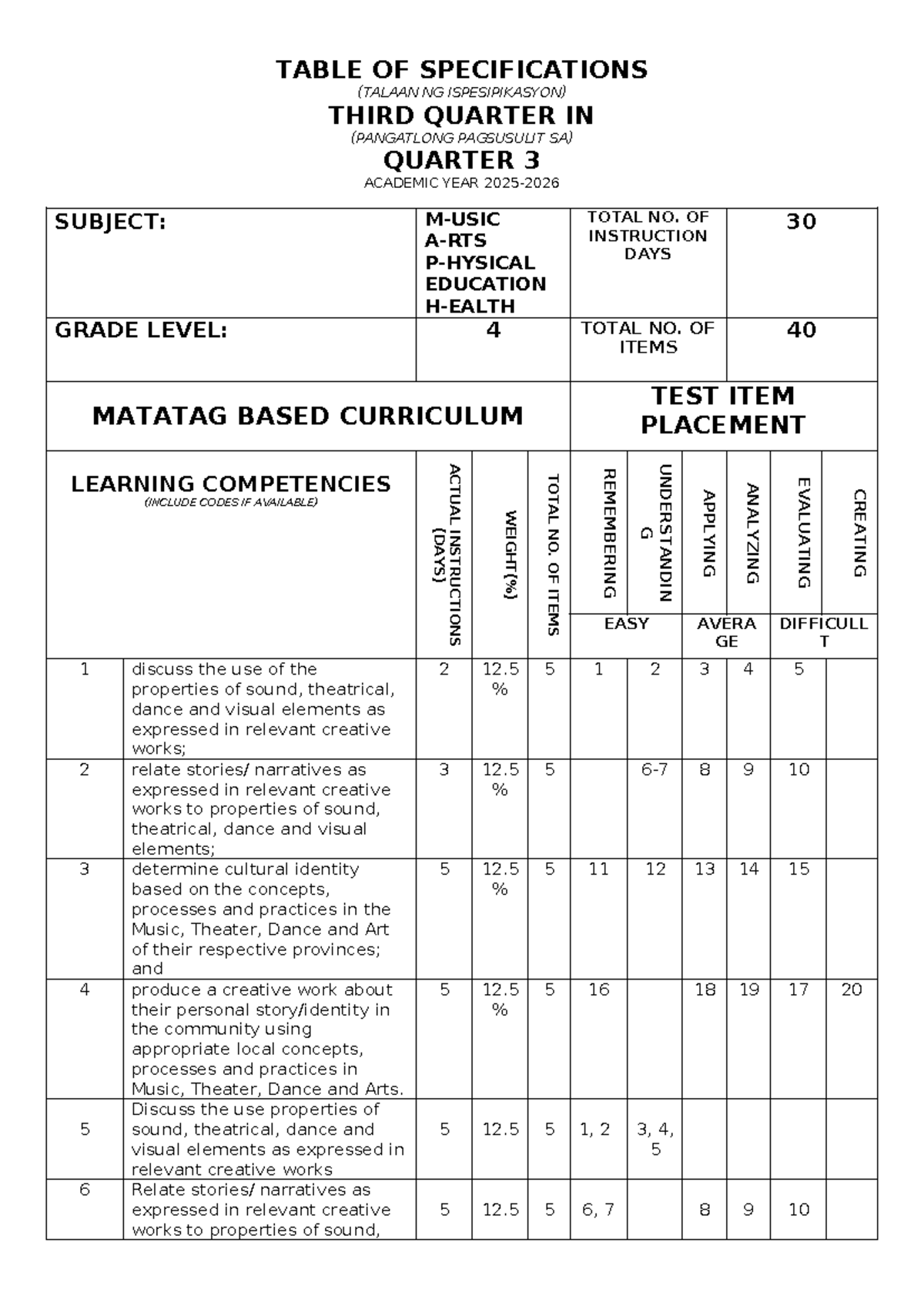 Q3 Periodical Exam Review for MAPEH 4 (PE & Health) - Studocu