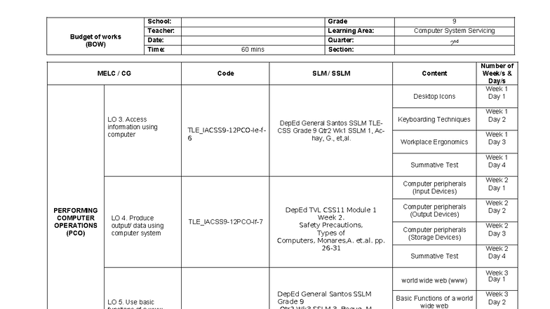 BOW CSS9 Qtr2 - Computer System Servicing Overview - Studocu