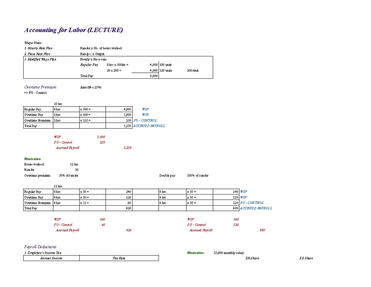 Acctg FOR Labor Lecture - Sheet 1 - Accounting for Labor (LECTURE ...
