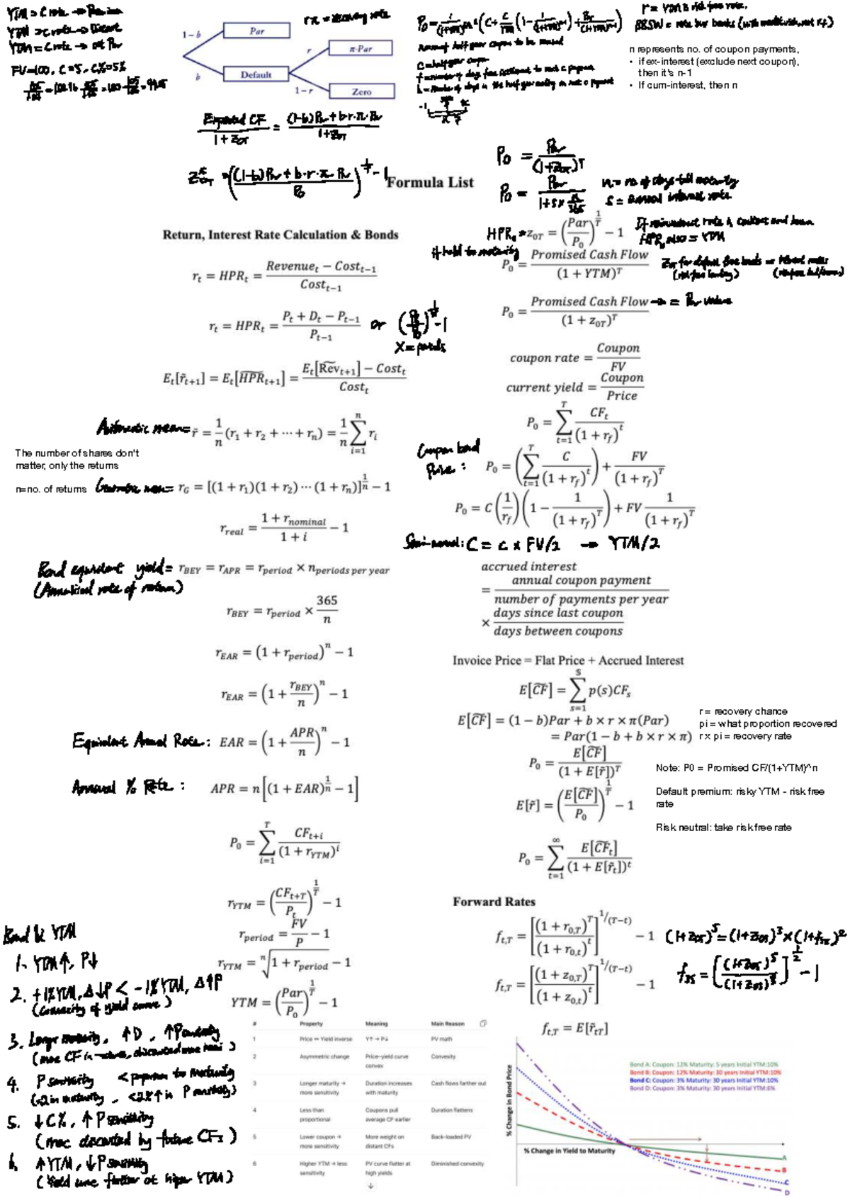Formula Sheet for Finance 0100: Key Concepts and Equations - Studocu