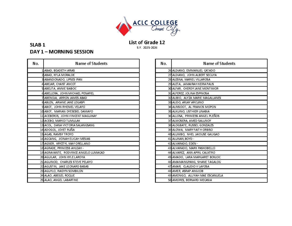 ACLC LIST OF Students for NAT 20261 - Complete Roster - Studocu