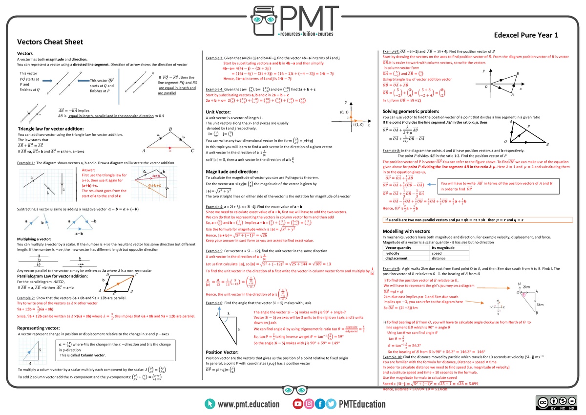 Ch.11 Vectors Cheat Sheet - Edexcel Pure Year 1 - Studocu