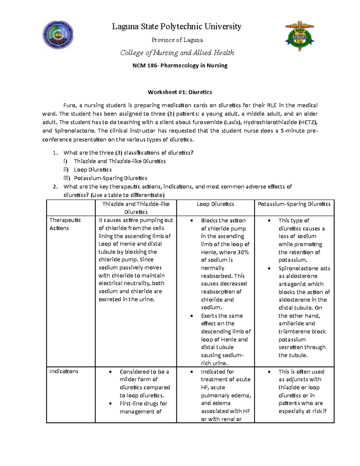 Worksheet-1-Diuretics Arevalo - Laguna State Polytechnic University ...