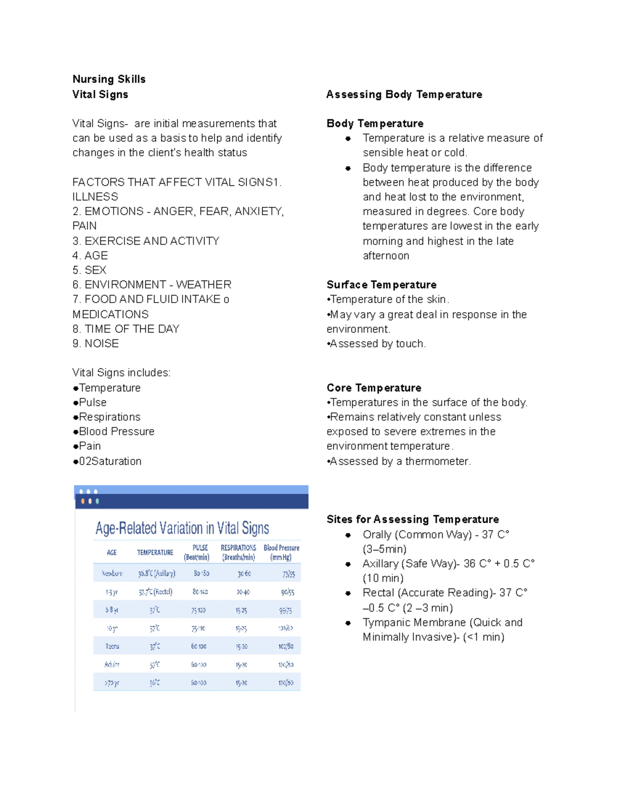 Fundamental of nursing - Nursing Skills Vital Signs Vital Signs- are ...
