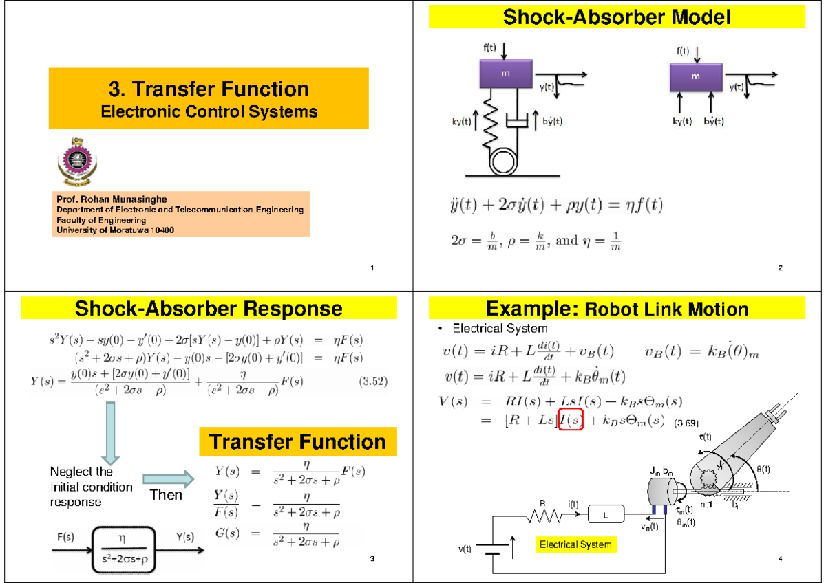 Lec 3: Transfer Function in Electronic Control Systems - Studocu