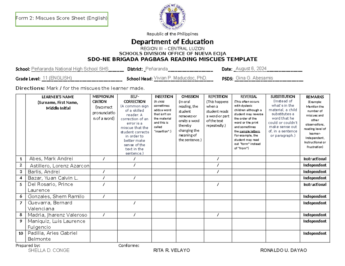 FORM 2: Reading Miscues Score Sheet (English) Evaluation - Studocu