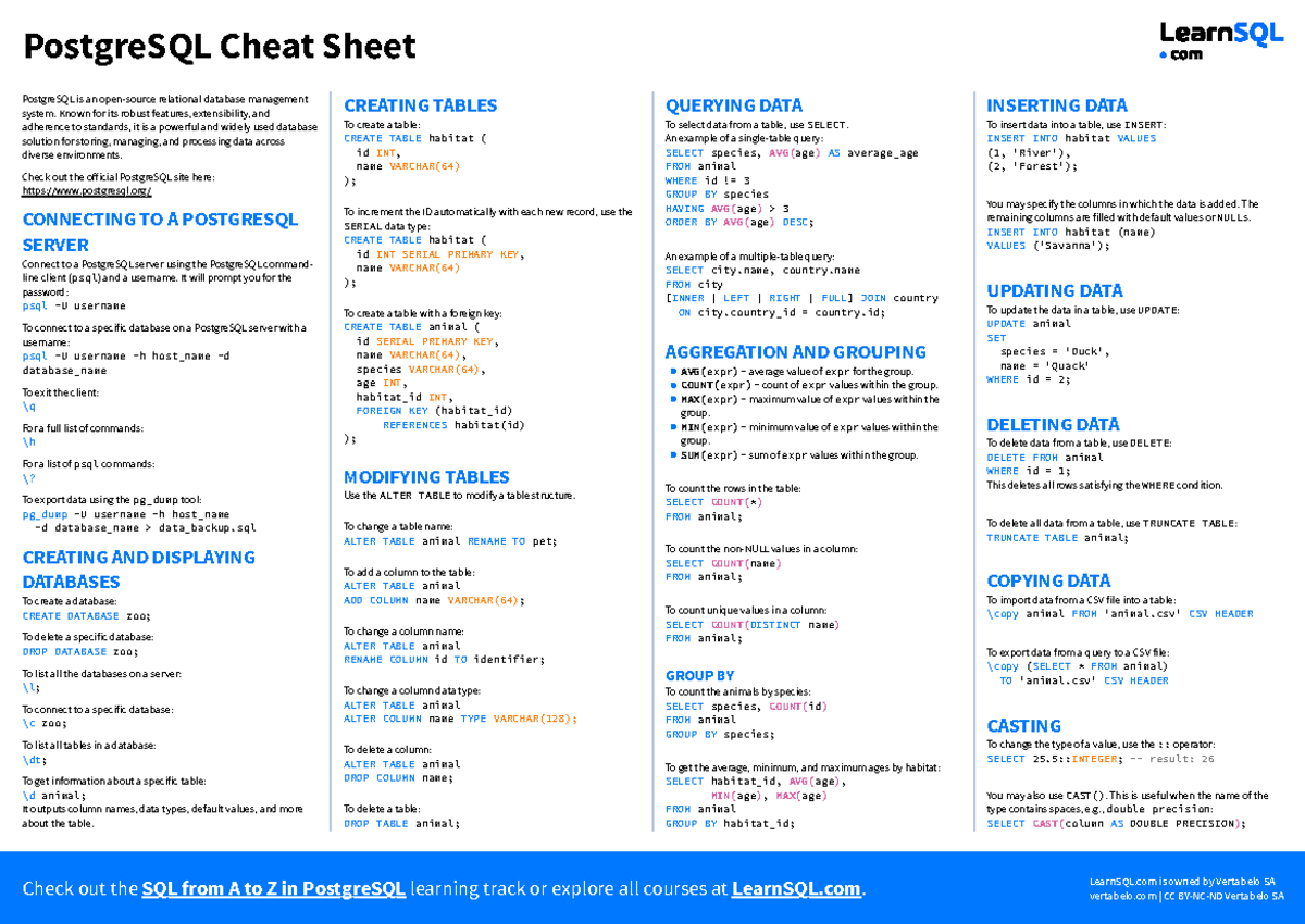 PostgreSQL Cheat Sheet: Essential Commands & Queries for A4 - Studocu