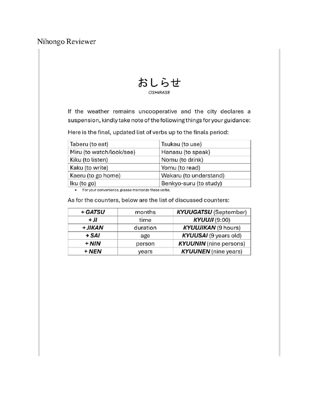 Nihongo reviewer - As for the counters, below are the list of discussed ...