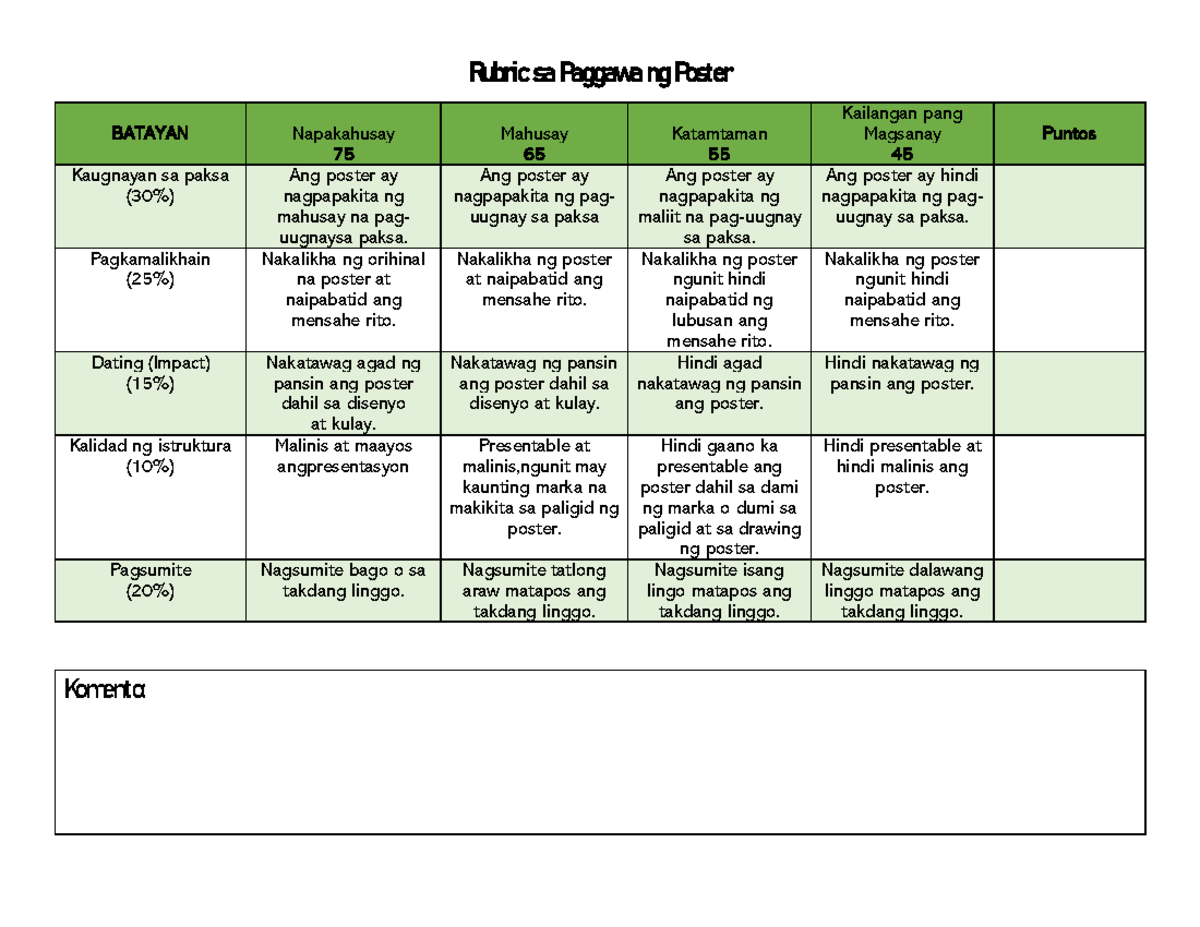 Rubric sa Paggawa ng Poster: Pagbatayan at Pagsusuri - Studocu