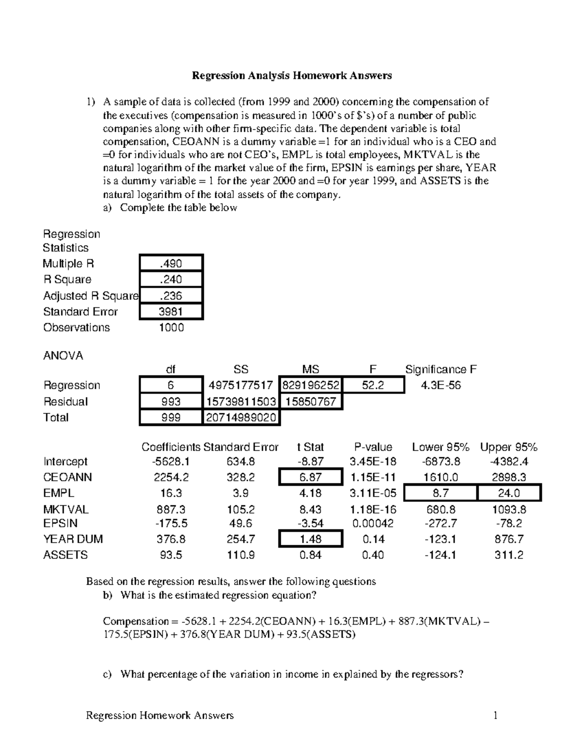 Regression Analysis Homework Answers - Econ 101 Final Exam Review - Studocu