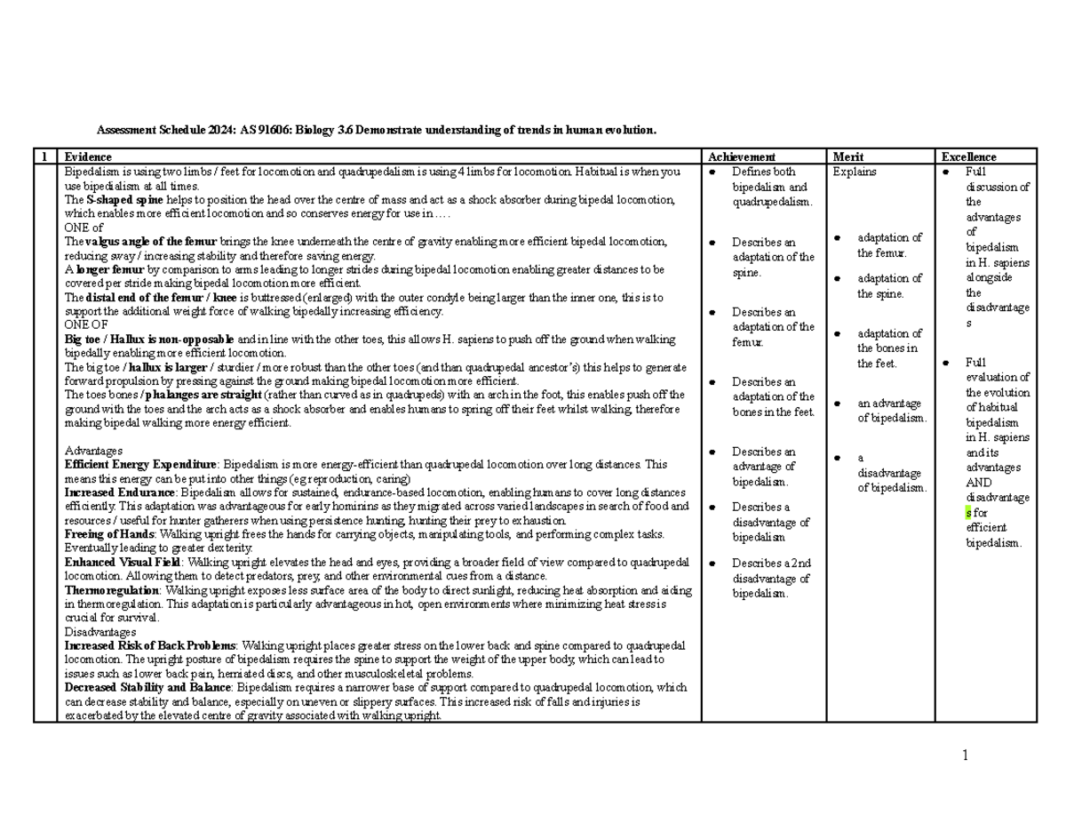Biology 3.6: Understanding Human Evolution Trends - AS 91606 Assessment ...