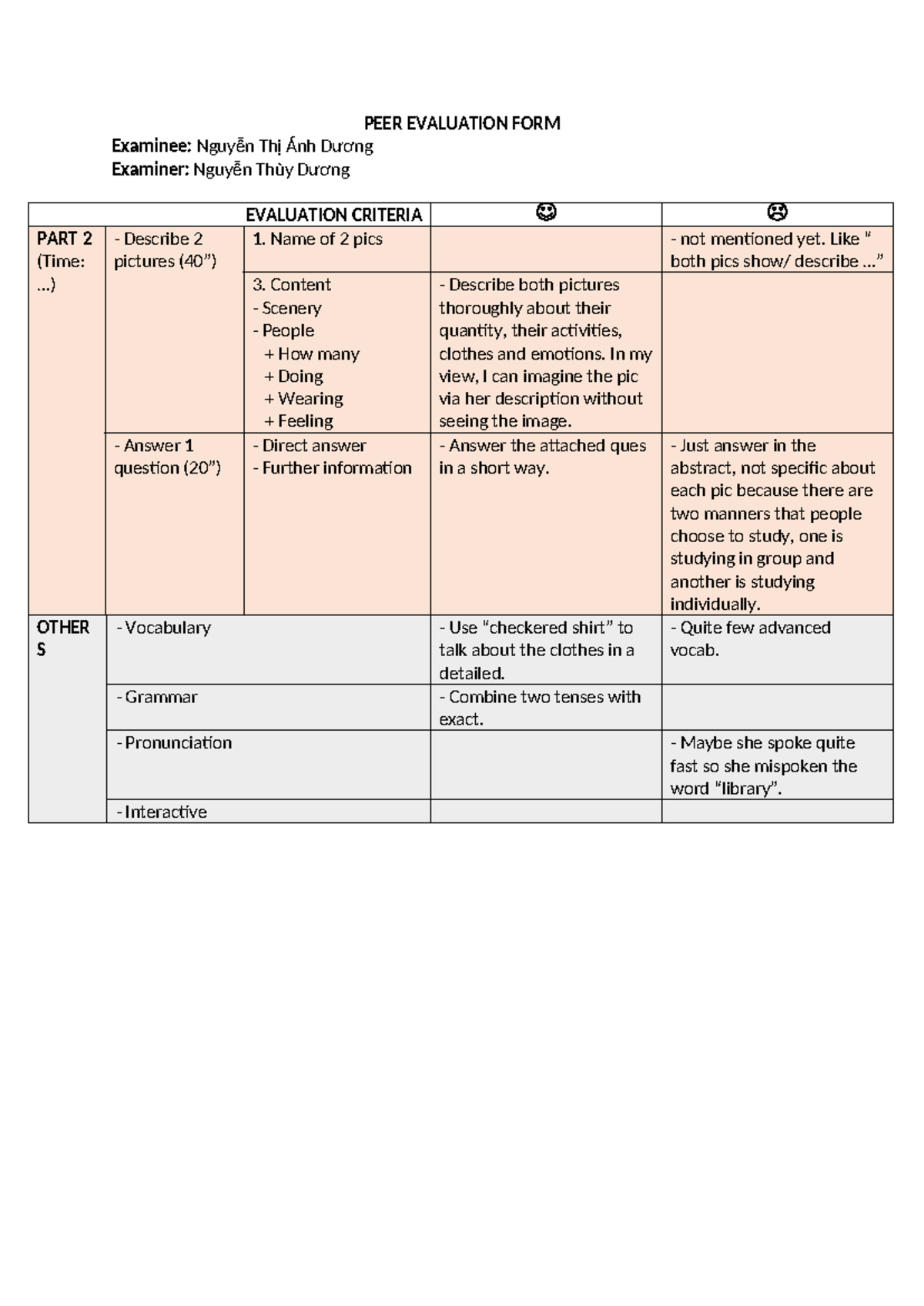 Speaking Portfolio 2 - Part 2 PEER Evaluation Template - Studocu