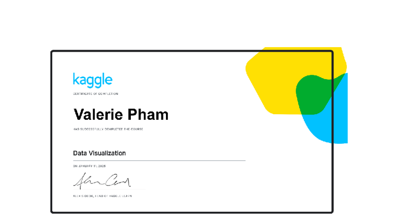 Untitled document - 2025-12-01T123631 - kaggle CERTIFICATE OF COMPLETION Valerie Pham HAS - Studocu