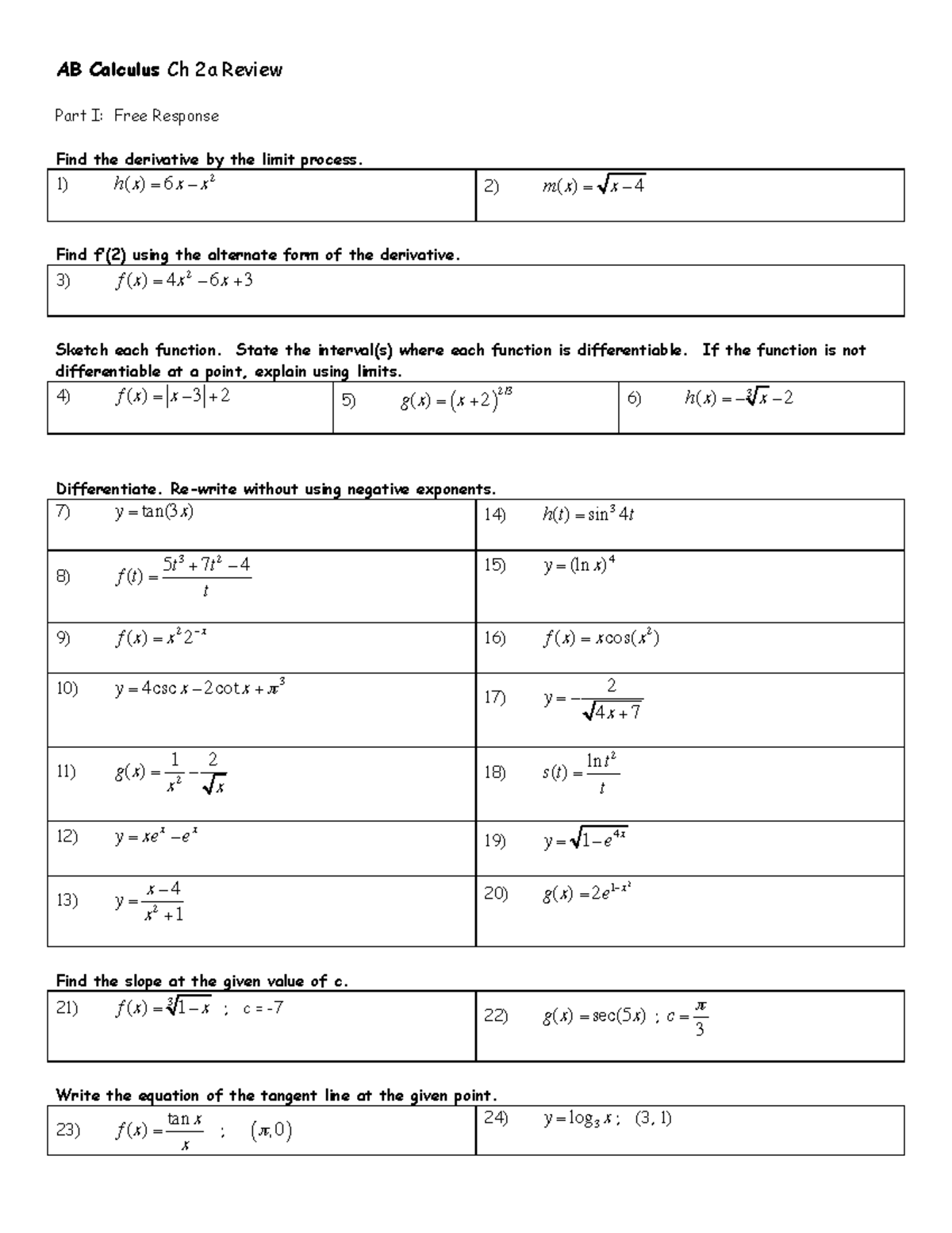 AB Calculus Ch 2a Review: Free Response & Derivatives Insights - Studocu
