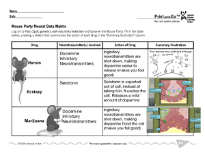 Anatomy & Physiology - SCIOLY - Integumentary System: skin, hair, nails ...