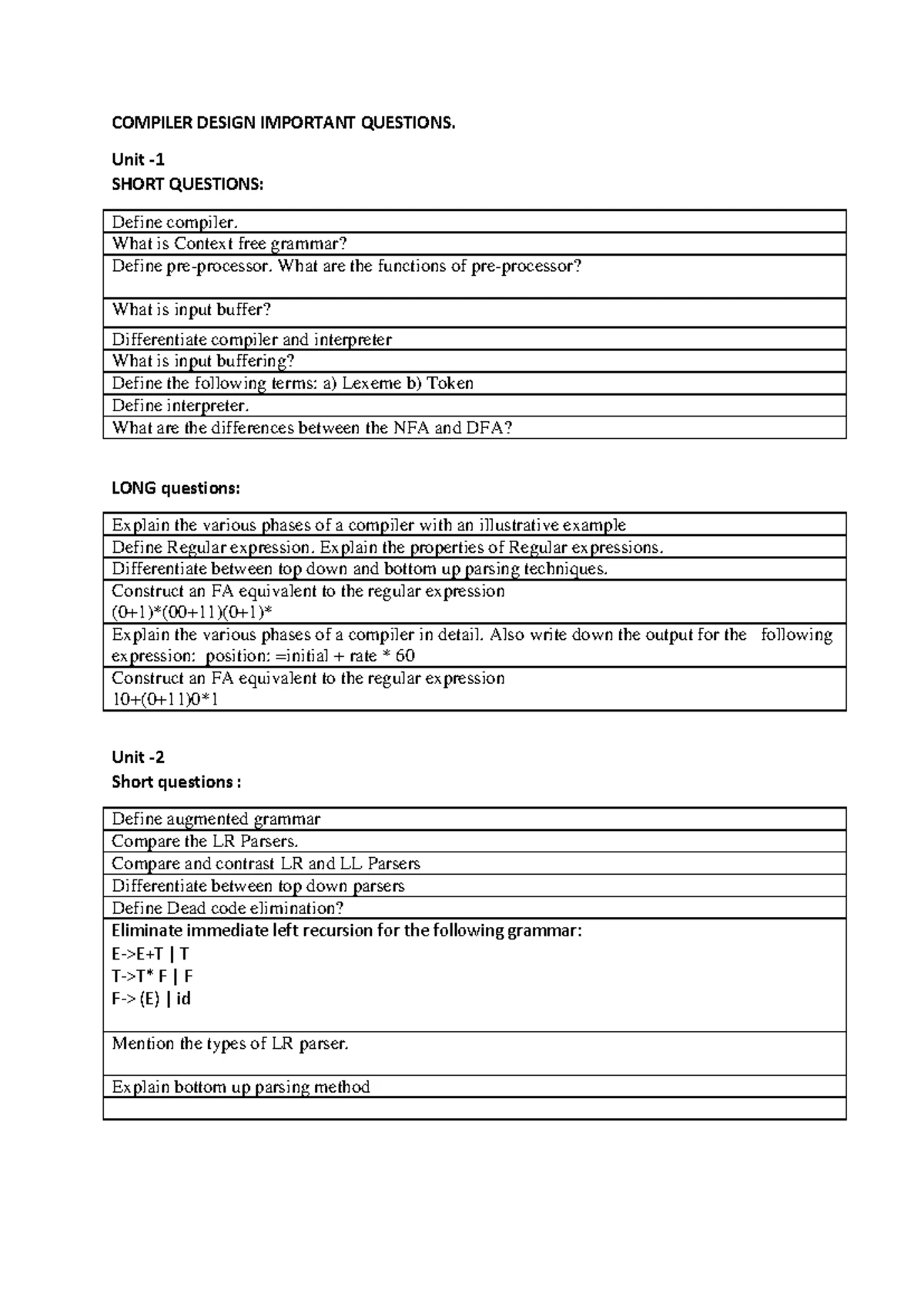 EDU-102 Exam Answers - Exam You have passed! Your score: 20 of 20 ...