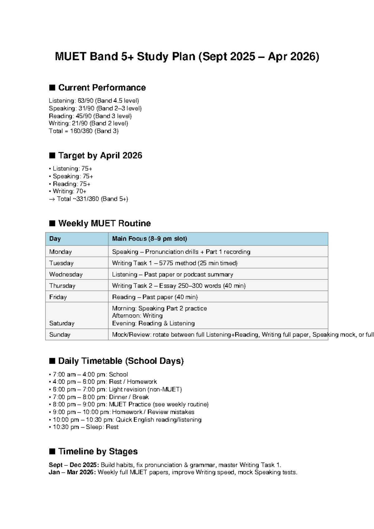 MUET Band 5+ Study Plan (Sept 2025 - Apr 2026) for Improvement - Studocu