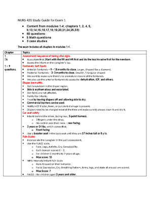 Alterations in Endocrine Function - Active Learning Guide - Module 9 ...