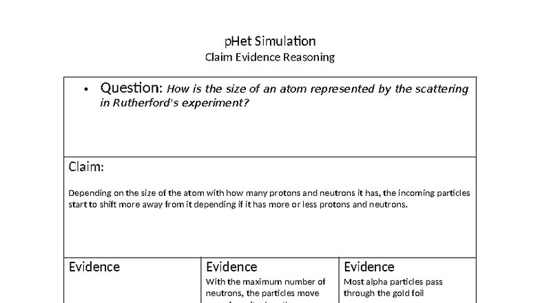 pHet Simulation CER: Atom Size & Scattering Experiment Analysis - Studocu