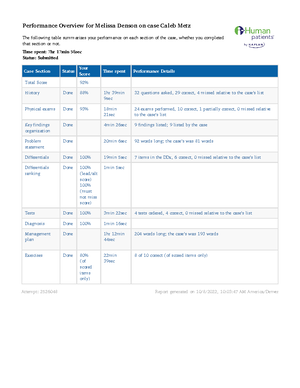 SNAPPS Oral Presentation Template - Studocu