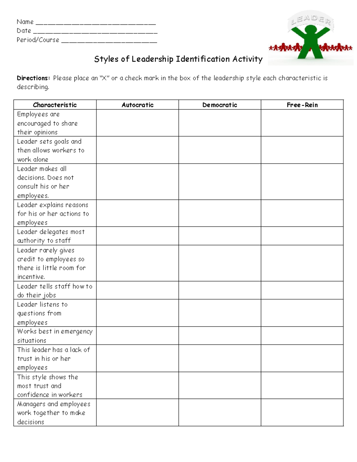 Leadership Stylesof Leadership Identification Activity-1 - Name