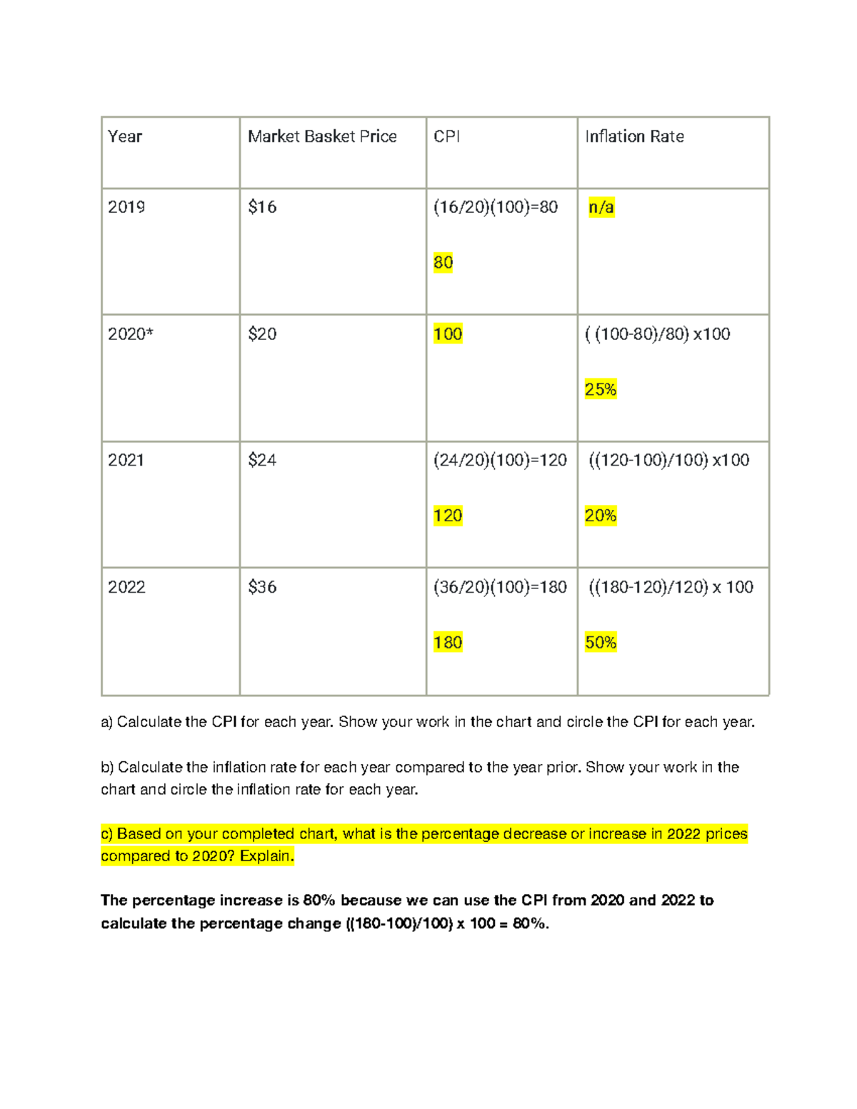 2.04 Price Indices and Inflation Analysis for Market Basket Prices - Studocu